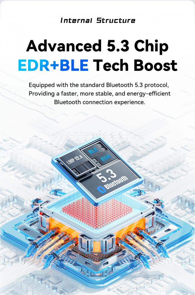 ESSAGER ES-BT13 USB A To Bluetooth Adapter V5.3 With 10m-20m ...